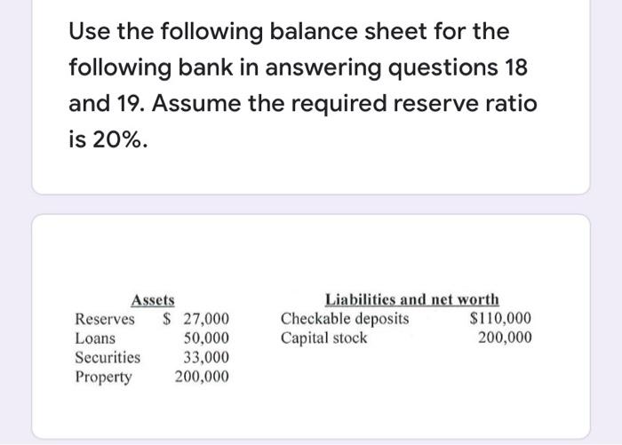 Solved Use the following balance sheet for the following | Chegg.com