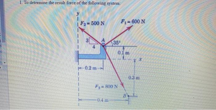 Solved 1. To determine the result force of the following | Chegg.com