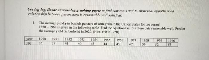 Solved Use log-log, linear or semi-log graphing paper to | Chegg.com