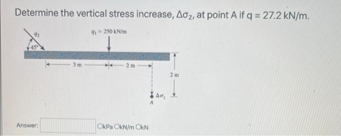 Solved Determine the vertical stress increase, Δσzr at point | Chegg.com