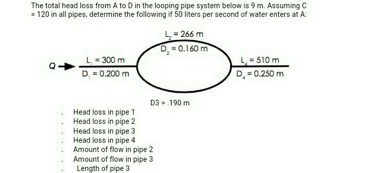 Solved The total head loss from A to D in the looping pipe | Chegg.com