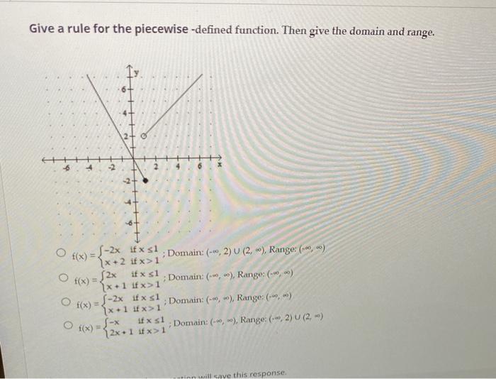 Solved Give a rule for the piecewise -defined function. Then | Chegg.com