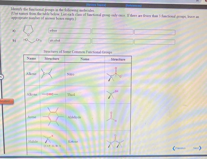 Solved Review Topical (References Identify the functional | Chegg.com