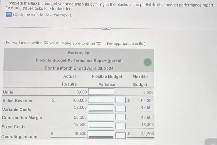 Solved Complete the flexible budget variance analysis by | Chegg.com