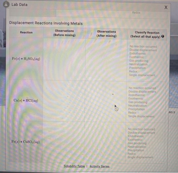 Solved DUCTION LABORATORY SIMULATION Lab Data х Reaction | Chegg.com