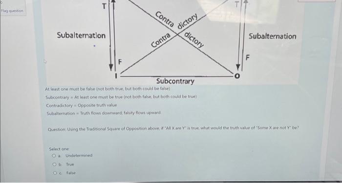 At least one must be false (not both true, but both | Chegg.com
