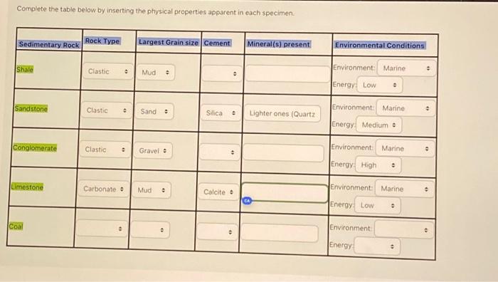 Solved Complete the table below by inserting the physical | Chegg.com