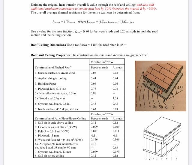 Estimate the original heat transfer overall R value | Chegg.com