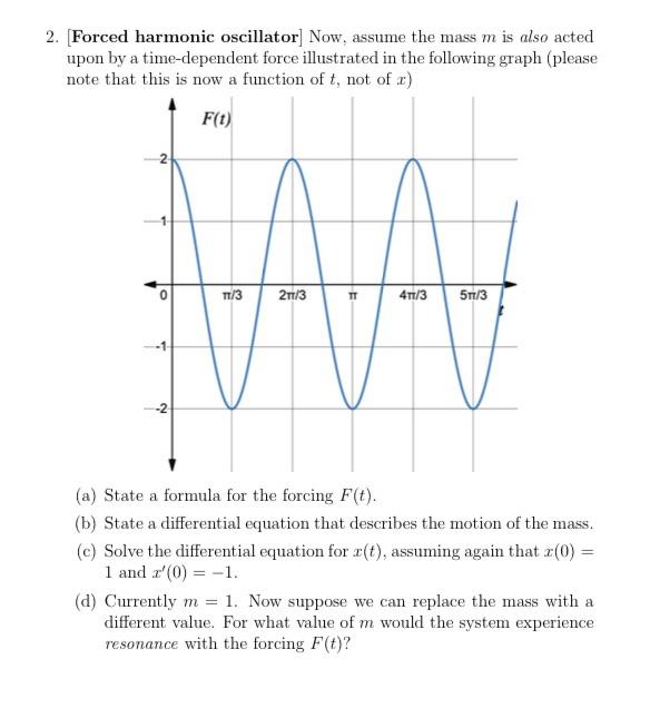 Solved 1. (Unforced harmonic oscillator] A mass m = 1 is | Chegg.com