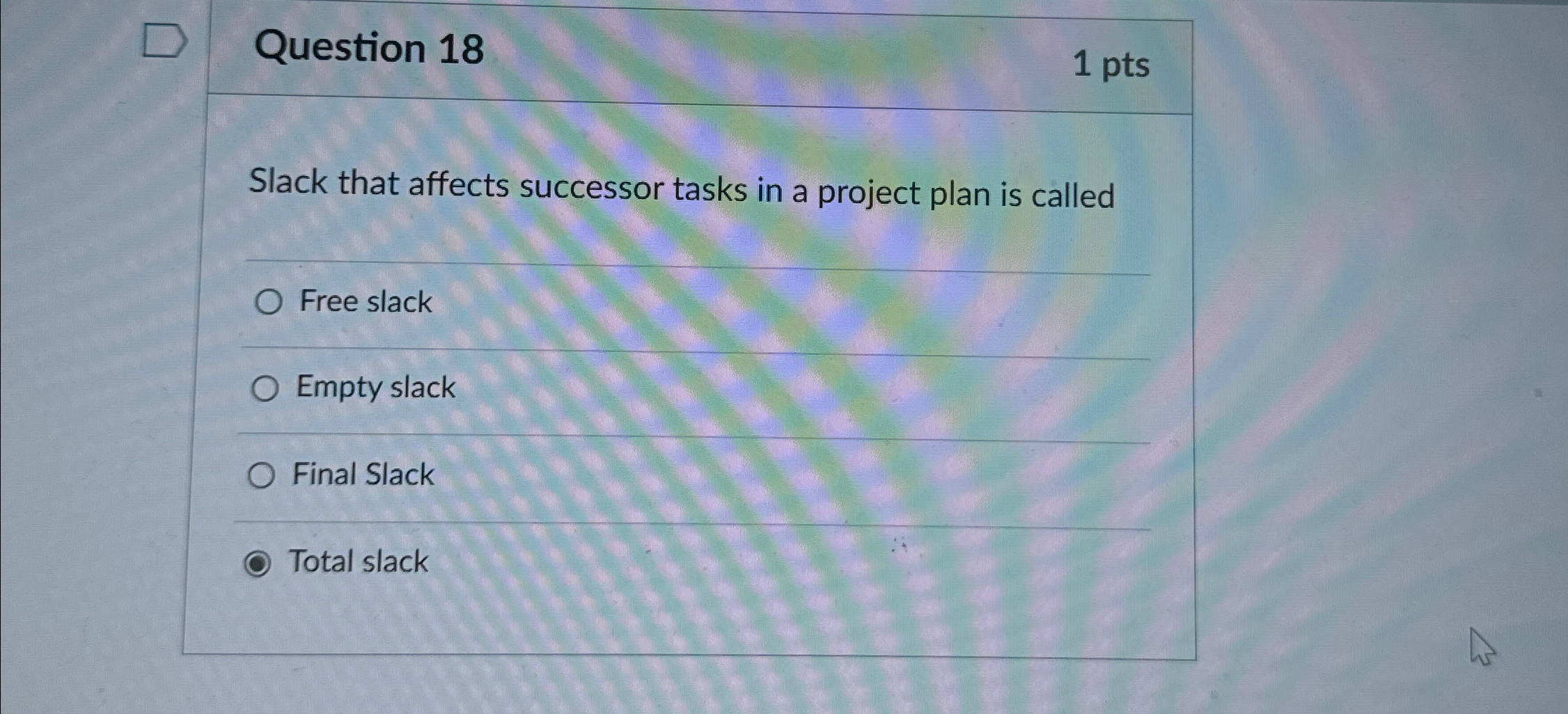 Solved Question 181 ﻿ptsSlack that affects successor tasks | Chegg.com