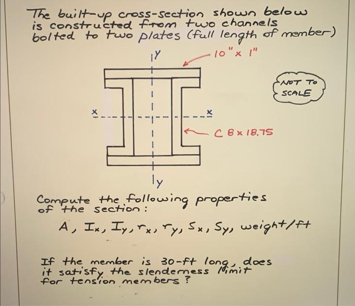 Solved The built-up cross-section shown below is constructed | Chegg.com