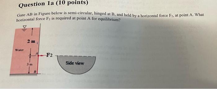 Solved Question 1a (10 points) Gate AB in Figure below is | Chegg.com