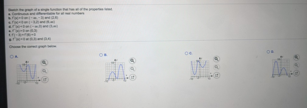 Solved Sketch the graph of a single function that has all of | Chegg.com