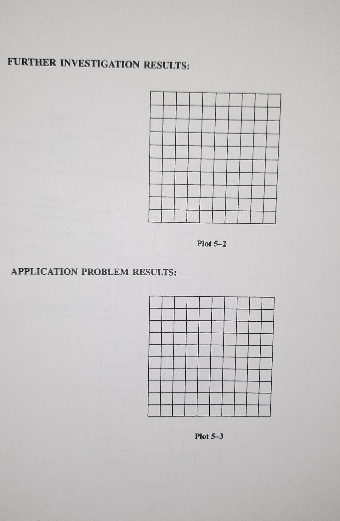 Solved Table 5-1 Tahle 5_? Table 5-2 Plot 5-1 FURTHER | Chegg.com