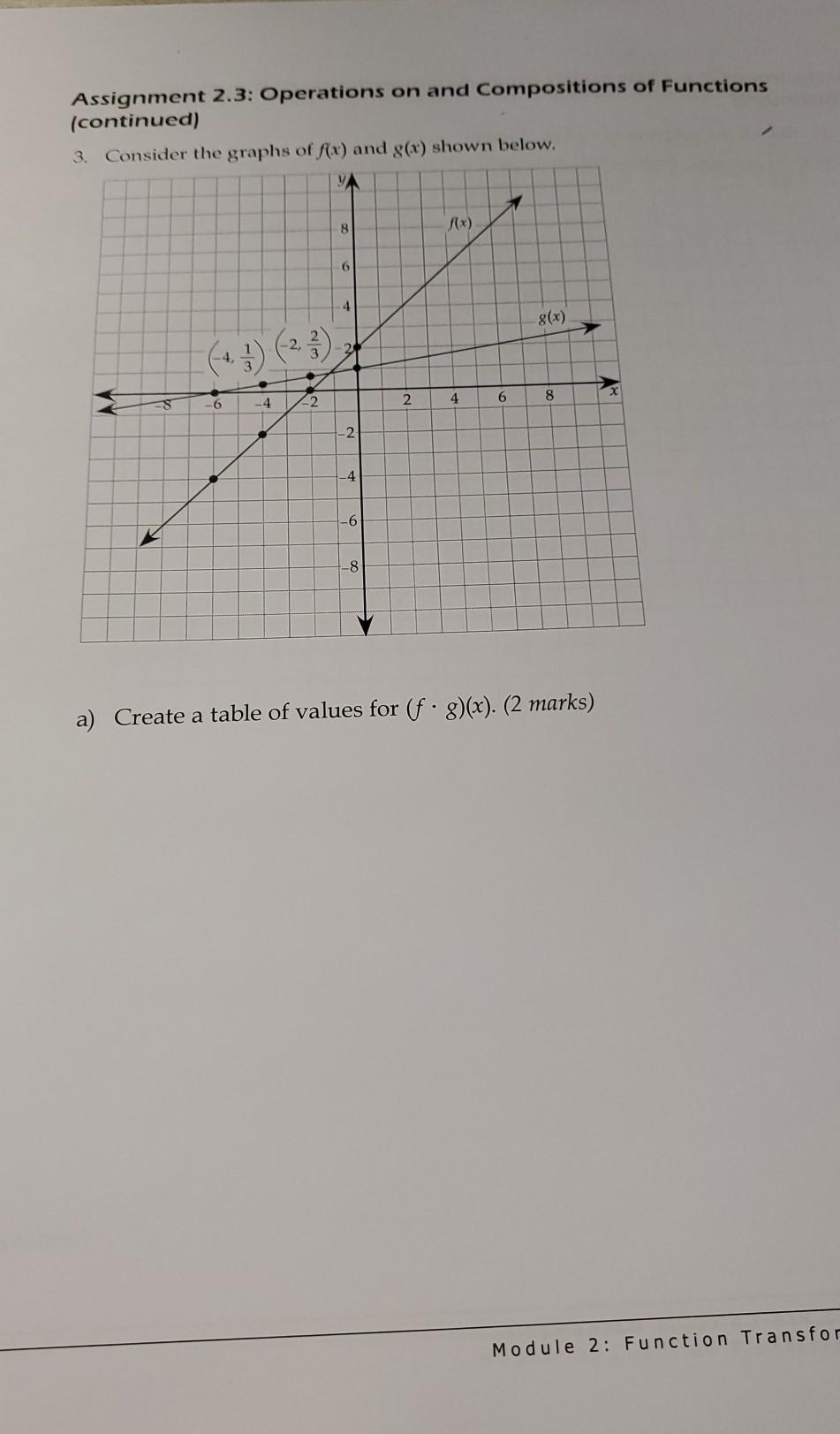 Solved Assignment 2.3: Operations on and Compositions of | Chegg.com