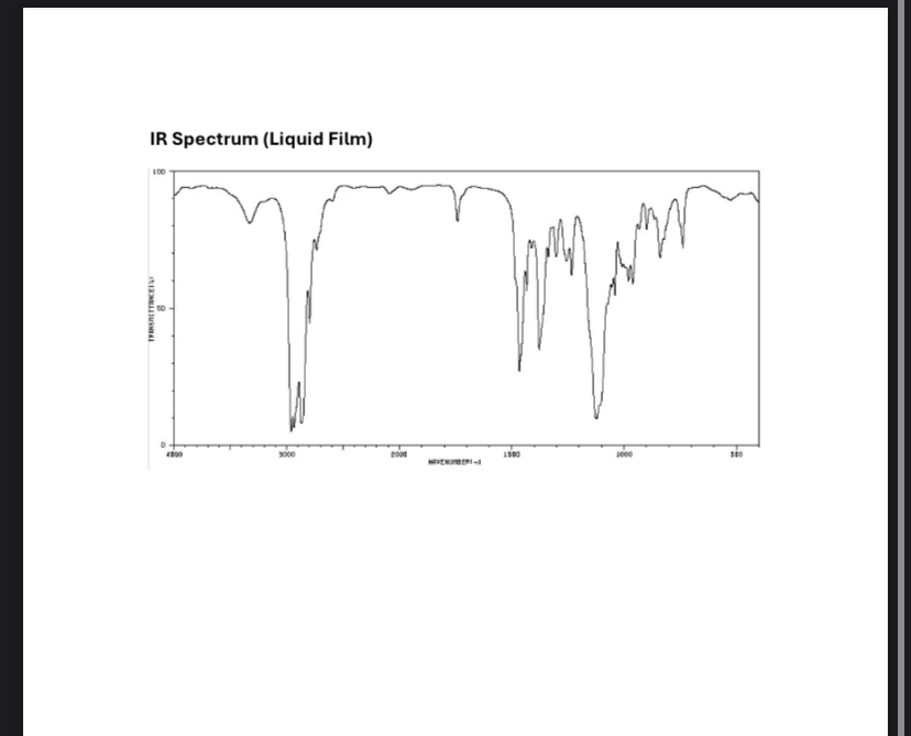 Solved IR Spectrum (Liquid Film)Show all steps as the | Chegg.com