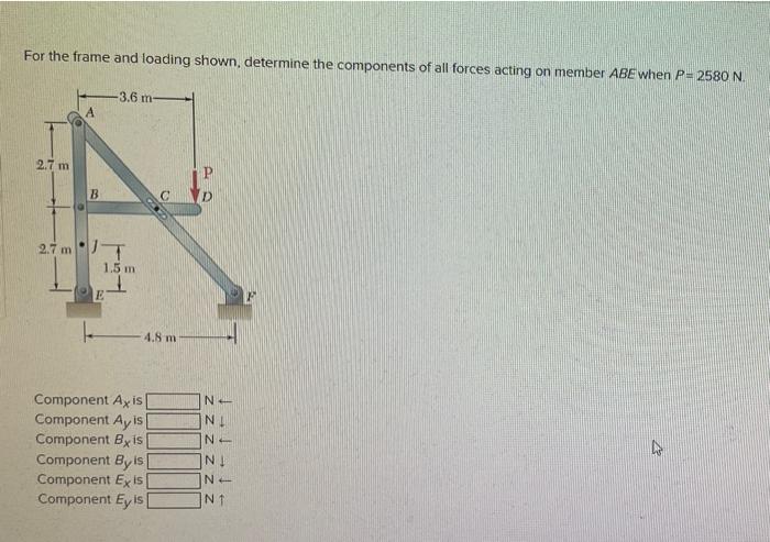 Solved For the frame and loading shown, determine the | Chegg.com