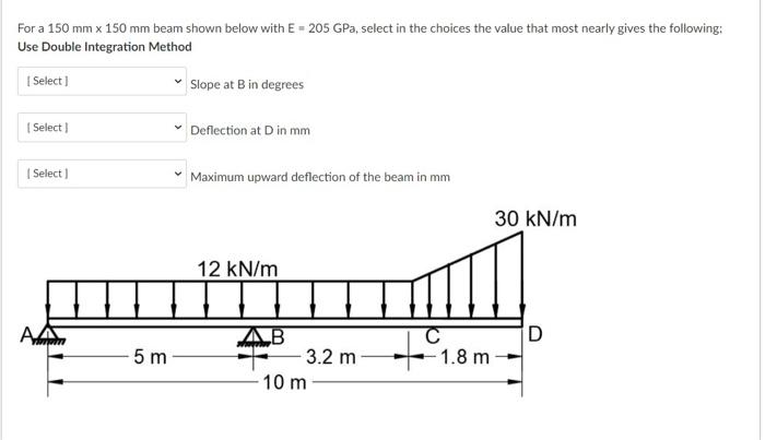 Solved For a 150 mm x 150 mm beam shown below with E = 205 | Chegg.com