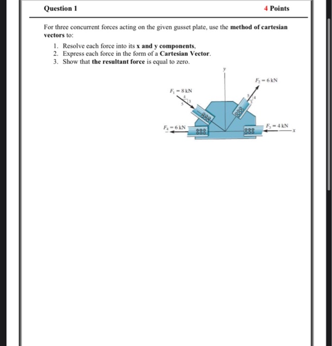 Solved Question 1 4 Points For three concurrent forces | Chegg.com