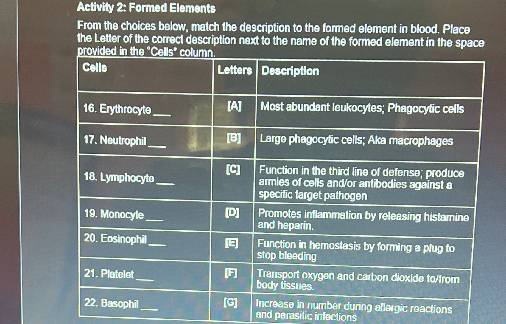Solved Activity 2: Formed ElementsFrom the choices below, | Chegg.com