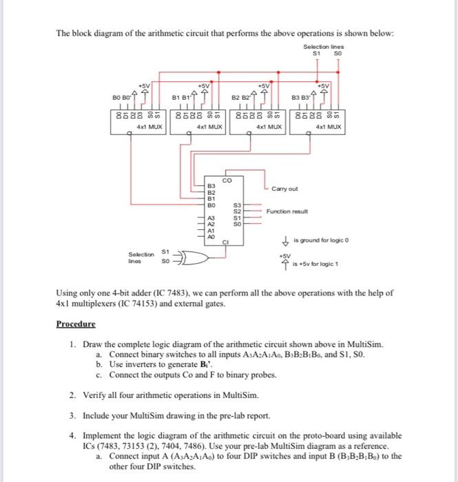 Binary Arithmetic Circuit You will design and | Chegg.com