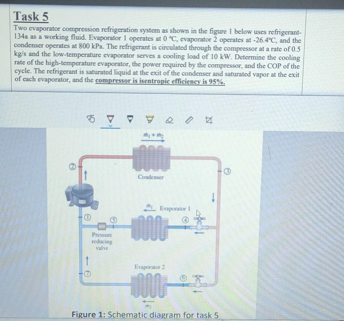 Solved Task 5 Two evaporator compression refrigeration | Chegg.com