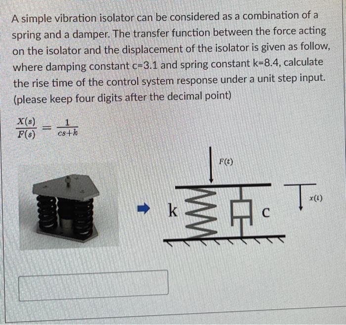 Solved A simple vibration isolator can be considered as a | Chegg.com
