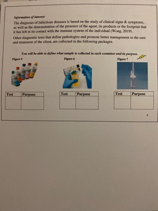 Terminal Objectives 1. Relate diagnostic tests to the | Chegg.com