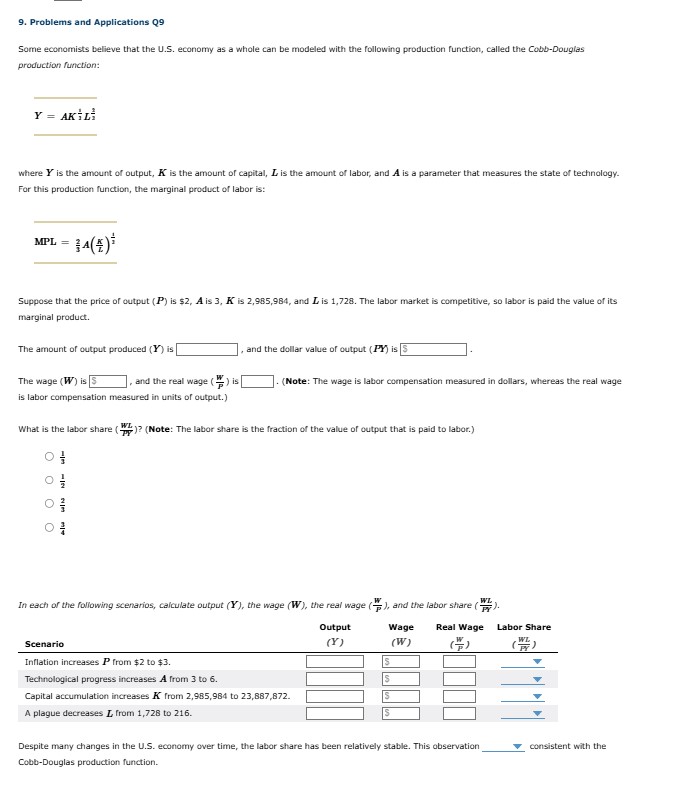 Solved Problems and Applications Q9Some economists believe | Chegg.com