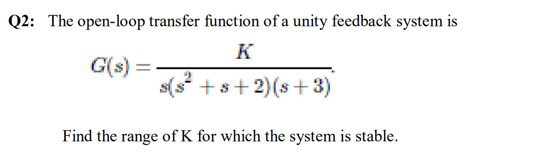 Solved Q2: The open-loop transfer function of a unity | Chegg.com