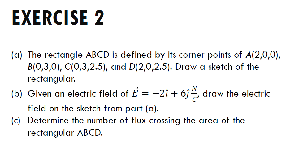 Solved EXERCISE 2(a) ﻿The rectangle ABCD is defined by its | Chegg.com