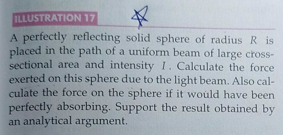 Solved A perfectly reflecting solid sphere of radius \\( R | Chegg.com
