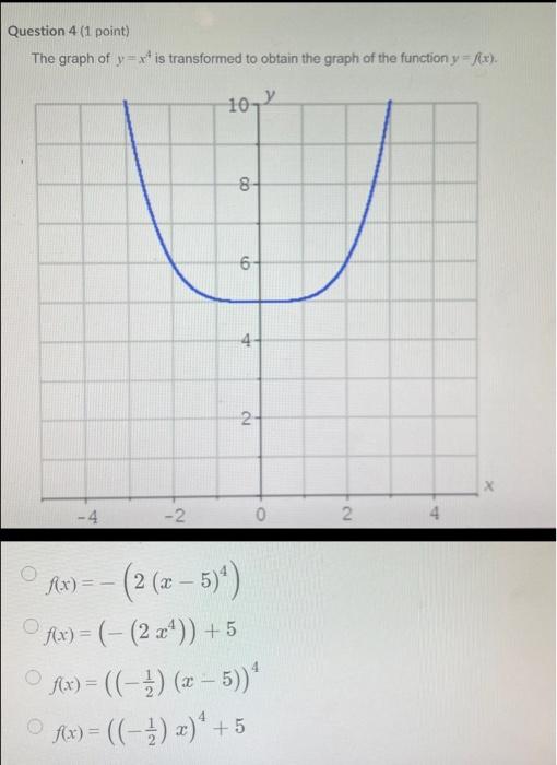 Solved The graph of y=x4 is transformed to obtain the graph | Chegg.com