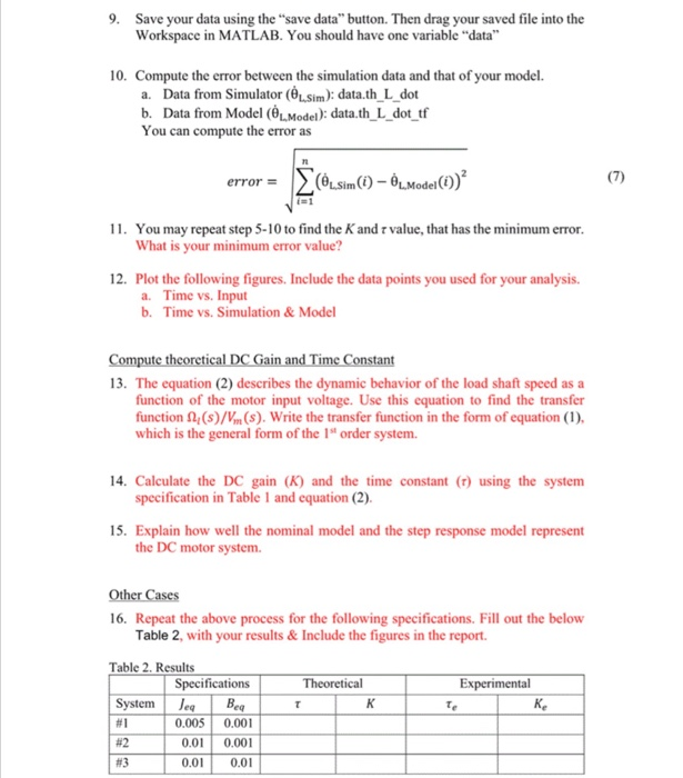 Procedure Step Response Simulation using DC Motor | Chegg.com