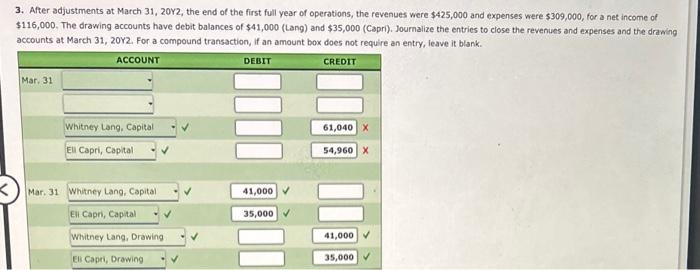 Solved On April 1, 20Y1, Whitney Lang and Eli Capit form a | Chegg.com