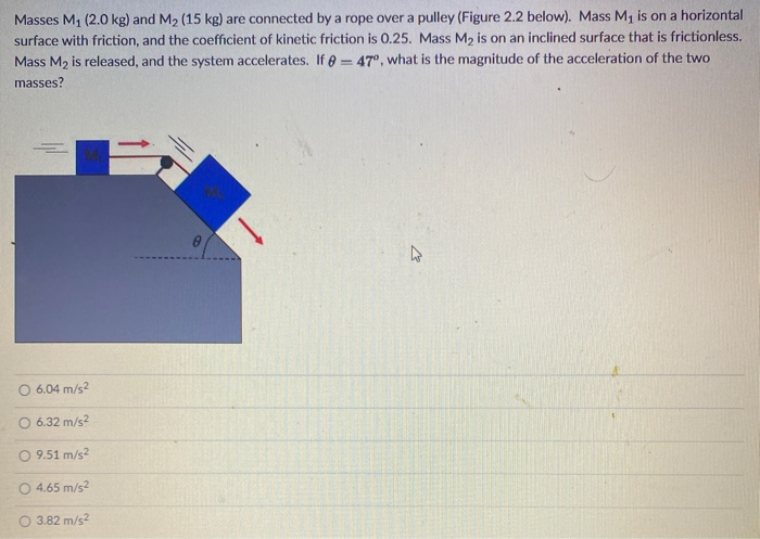 Solved Masses M1 (2.0 kg) and M2 (15 kg) are connected by a | Chegg.com