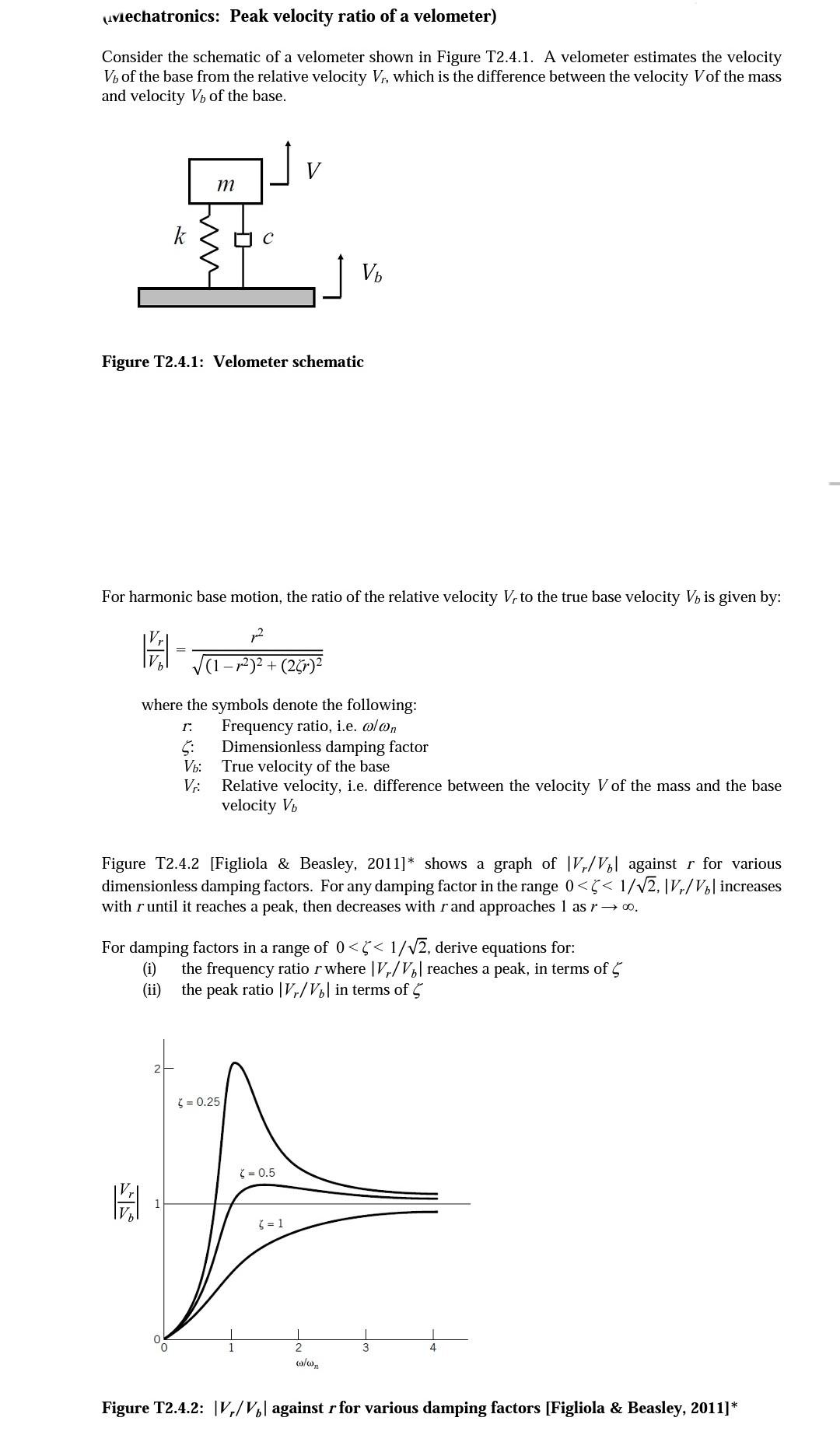 Solved sviechatronics: Peak velocity ratio of a velometer) | Chegg.com