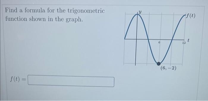 Solved Find a formula for the trigonometric function shown | Chegg.com