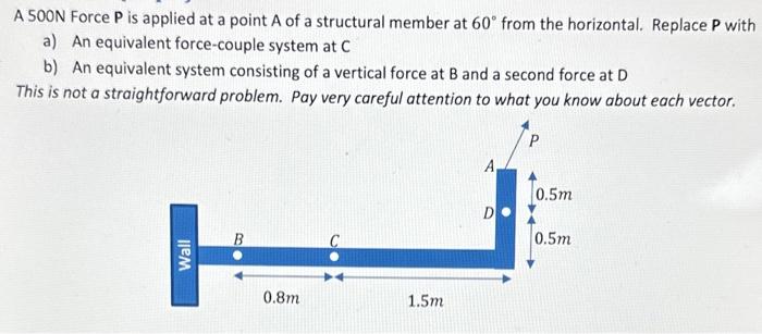 Solved A 500 N Force P is applied at a point A of a | Chegg.com
