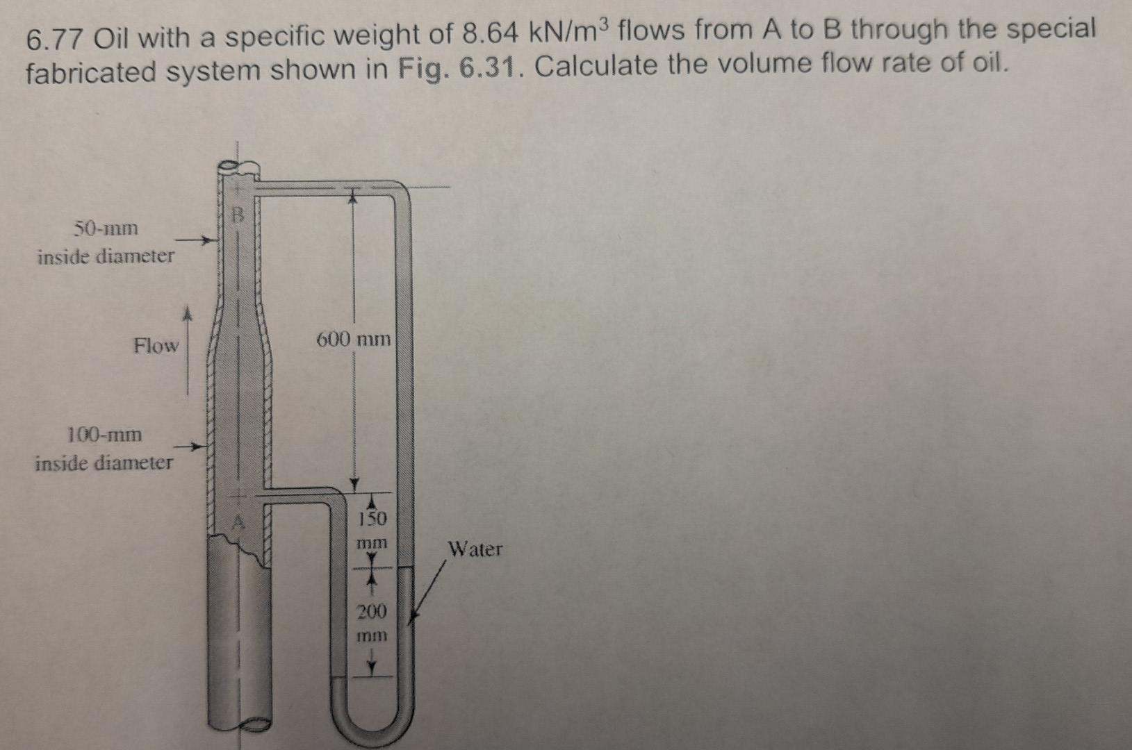 Solved 6.77 Oil with a specific weight of 8.64kN/m3 flows | Chegg.com