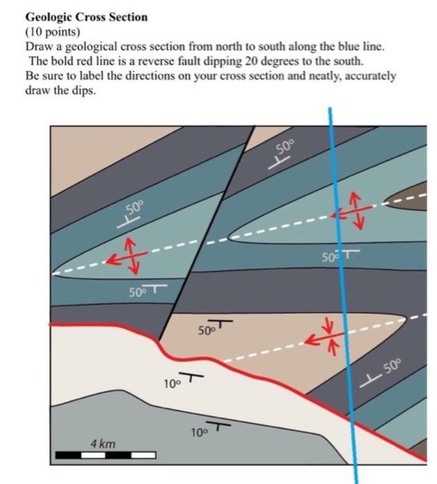 Solved Geologic Cross Section (10 points) Draw a geological | Chegg.com