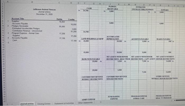 Solved Excel-Based Problems 10−15 Jefferson Animal Rescue is | Chegg.com