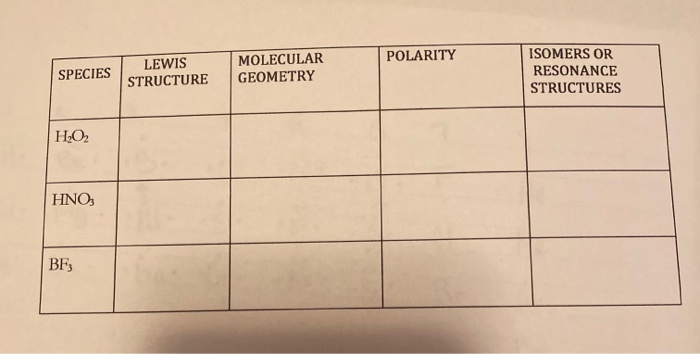 Solved POLARITY SPECIES LEWIS STRUCTURE MOLECULAR GEOMETRY | Chegg.com