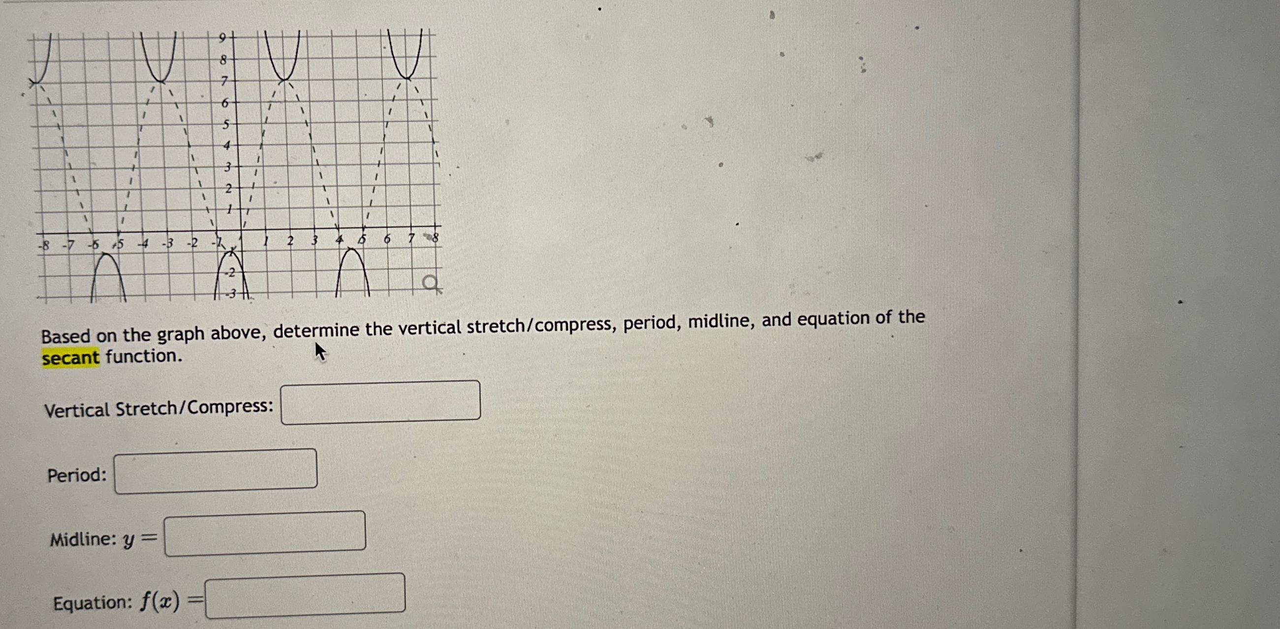 Solved Based on the graph above, determine the vertical | Chegg.com