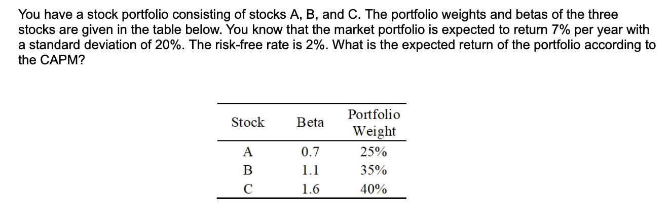 Solved You have a stock portfolio consisting of stocks A, | Chegg.com