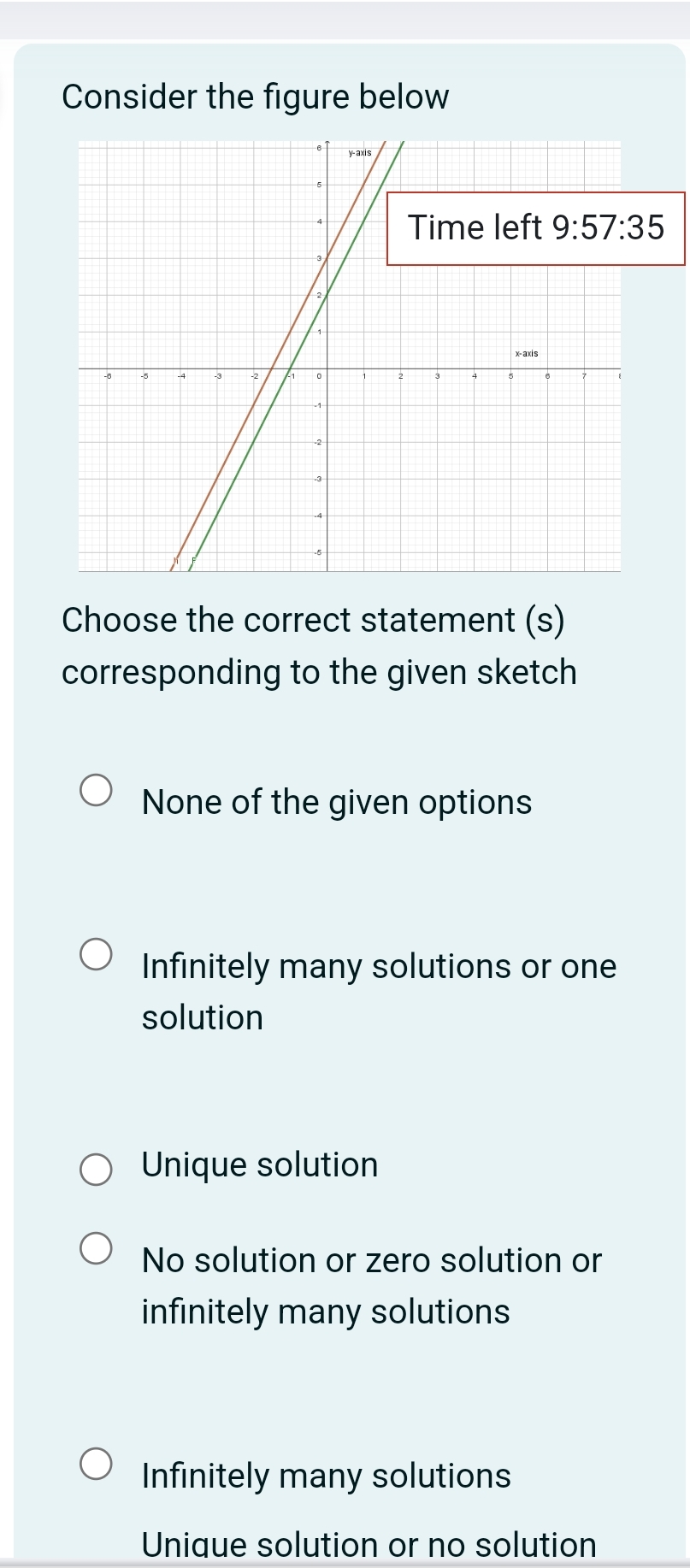 Solved Consider the figure belowChoose the correct statement | Chegg.com
