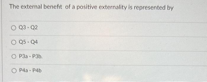 Solved The External Benefit Of A Positive Externality Is