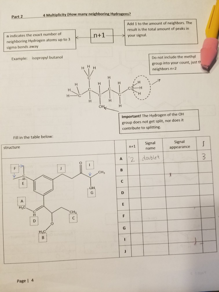 Solved Part 2 4 Multiplicity (How many neighboring | Chegg.com