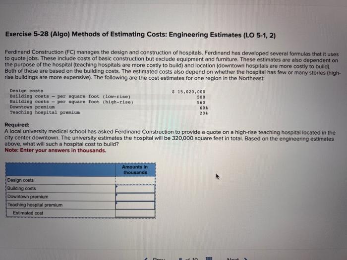 Solved Exercise 5-28 (Algo) Methods of Estimating Costs: | Chegg.com