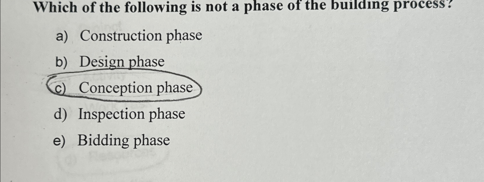 Solved Which of the following is not a phase of the building | Chegg.com